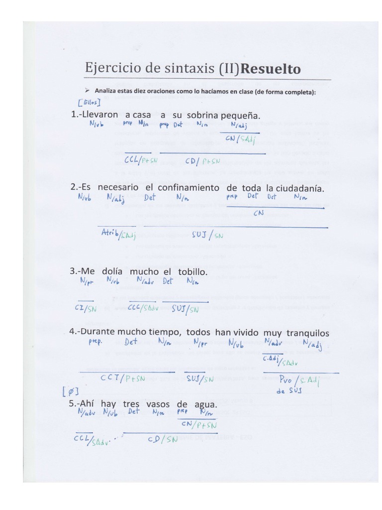 Ejercicio de Sintaxis (II) RESUELTO