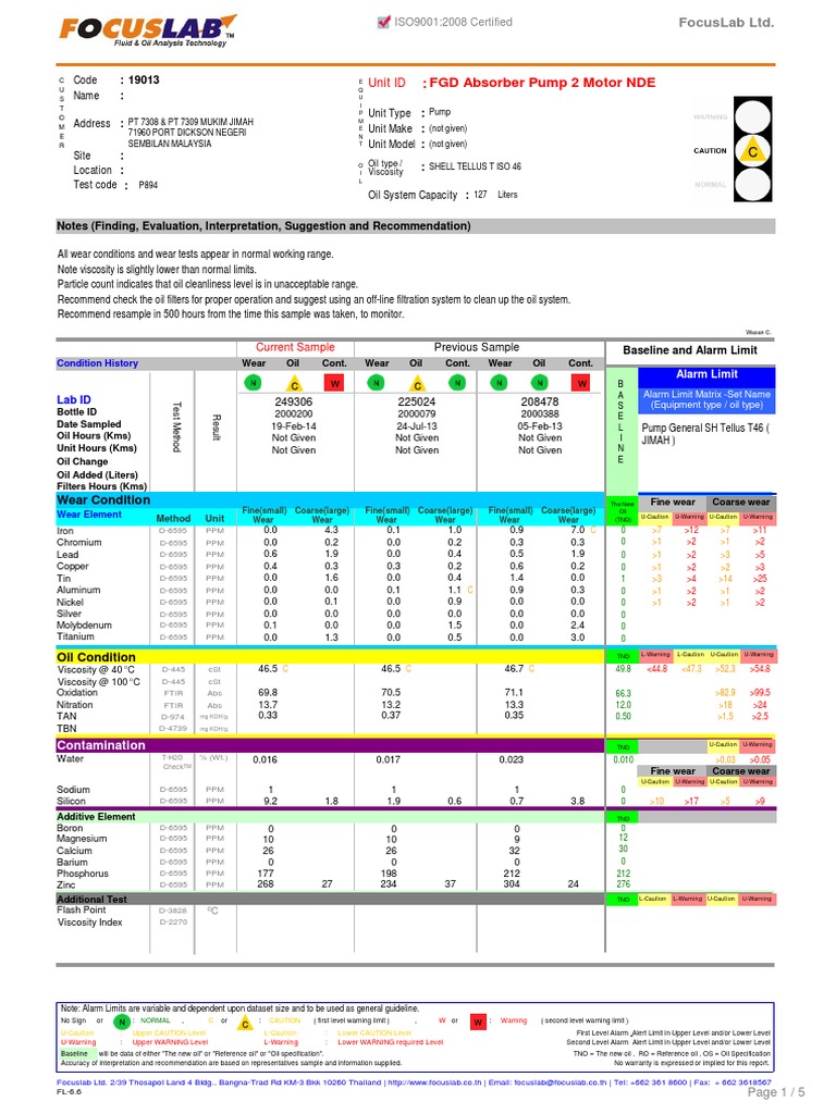 Unit ID: FGD Absorber Pump 2 Motor NDE: 19013:: Unit Type: Unit Make ...