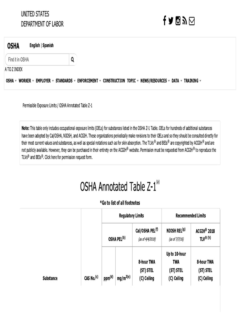 PELs TLV 2018 PORTUGUÊS OSHA ACGIH NIOSH PDF | PDF | Working Conditions ...