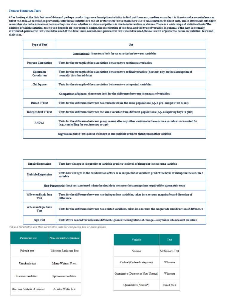 Types of Statistical Tests | PDF | Student's T Test | Statistics