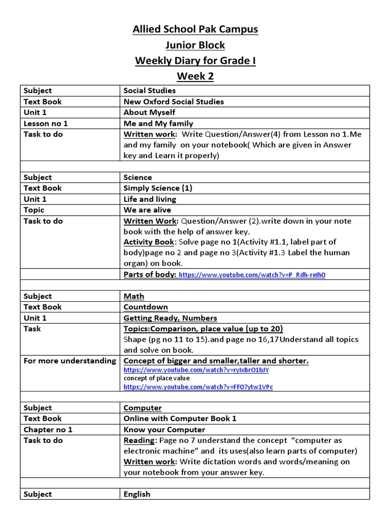 Grade 1 Weekly Diary PDF | PDF | Books | Behavior Modification