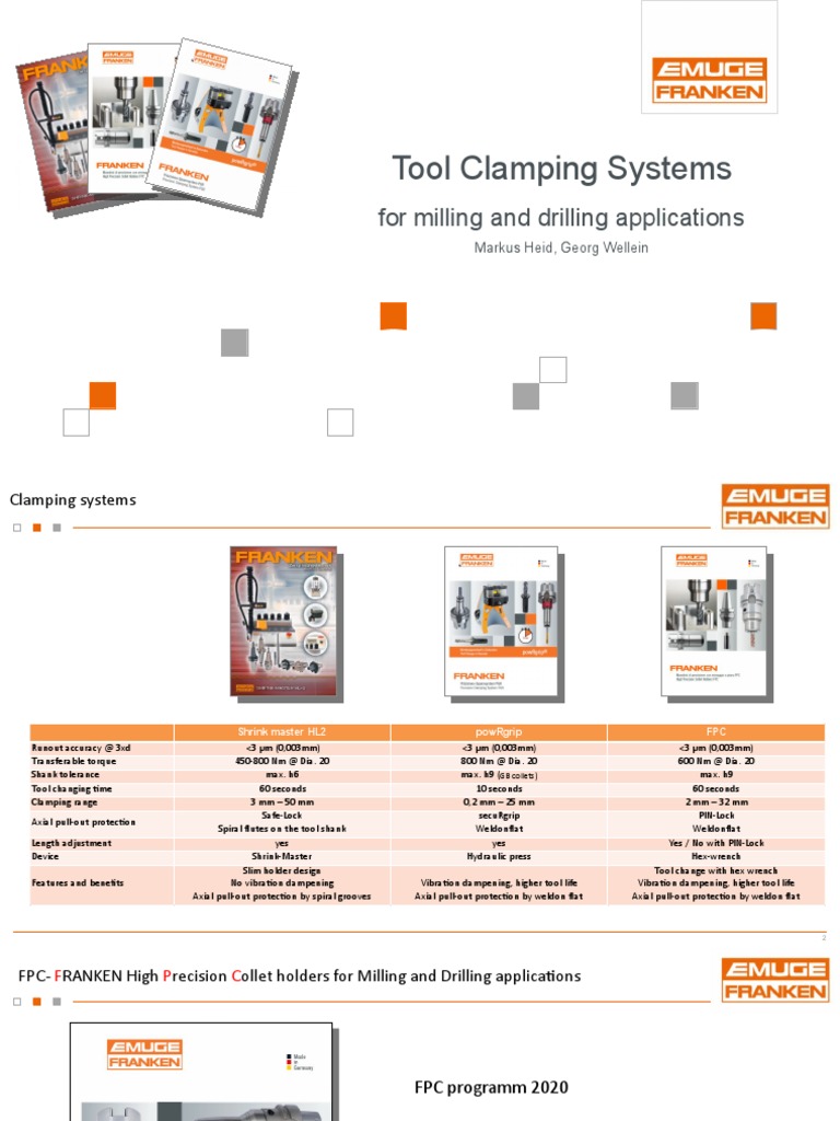 Tool Clamping Systems For Milling and Drilling Applications | PDF ...