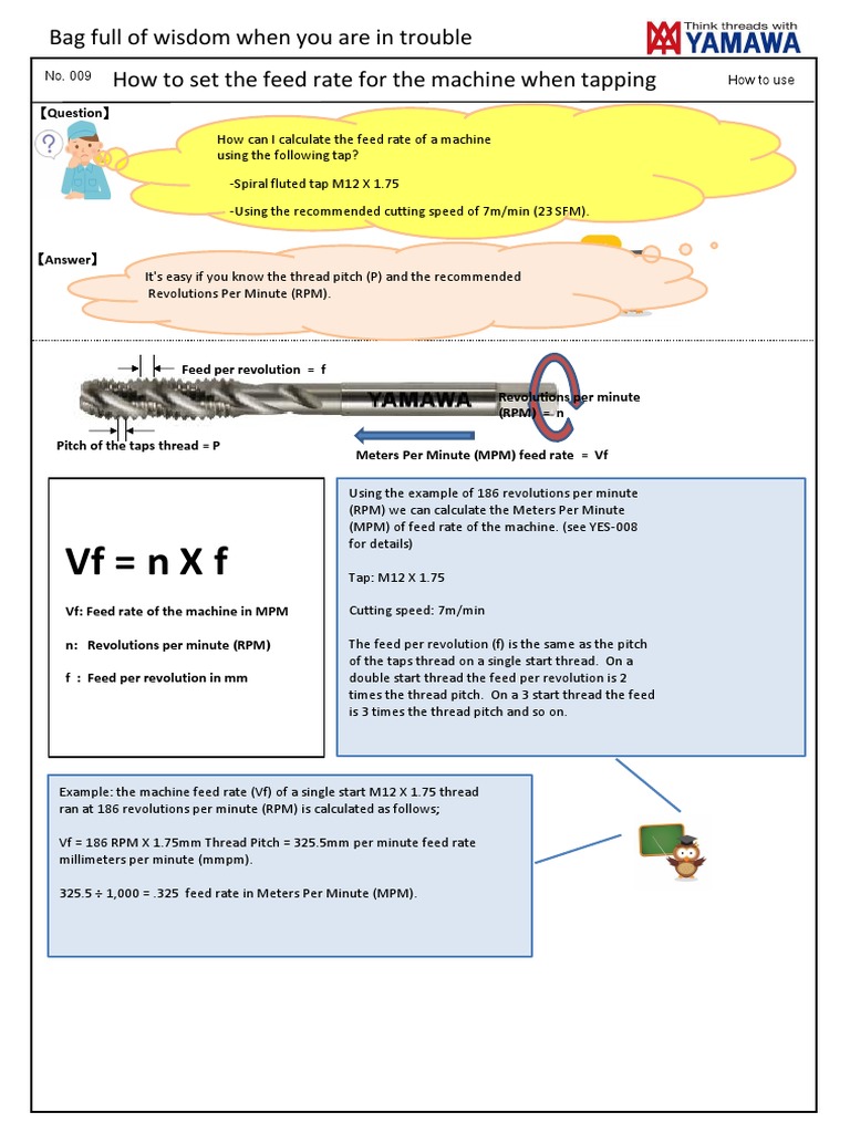 Calculate machine feed rate when tapping | PDF | Building Materials ...