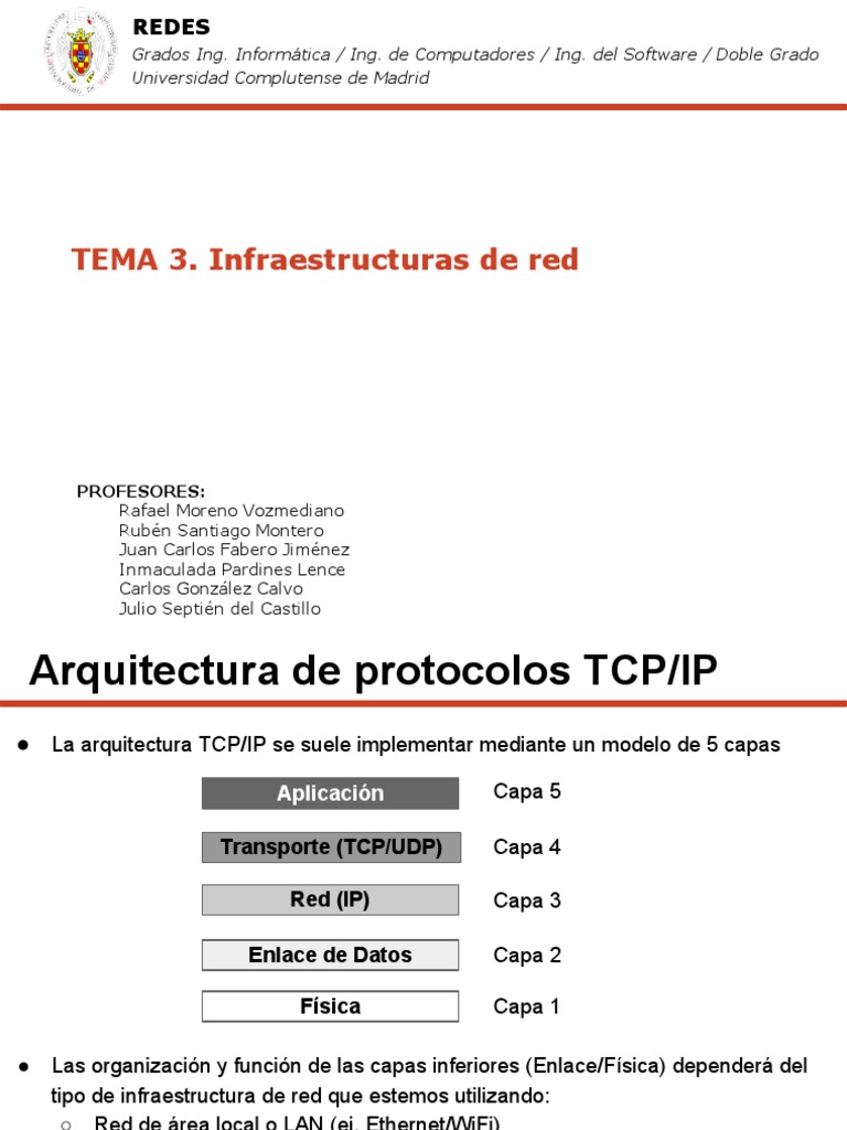 Tema 3 | PDF | Ieee 802.11 | Ethernet