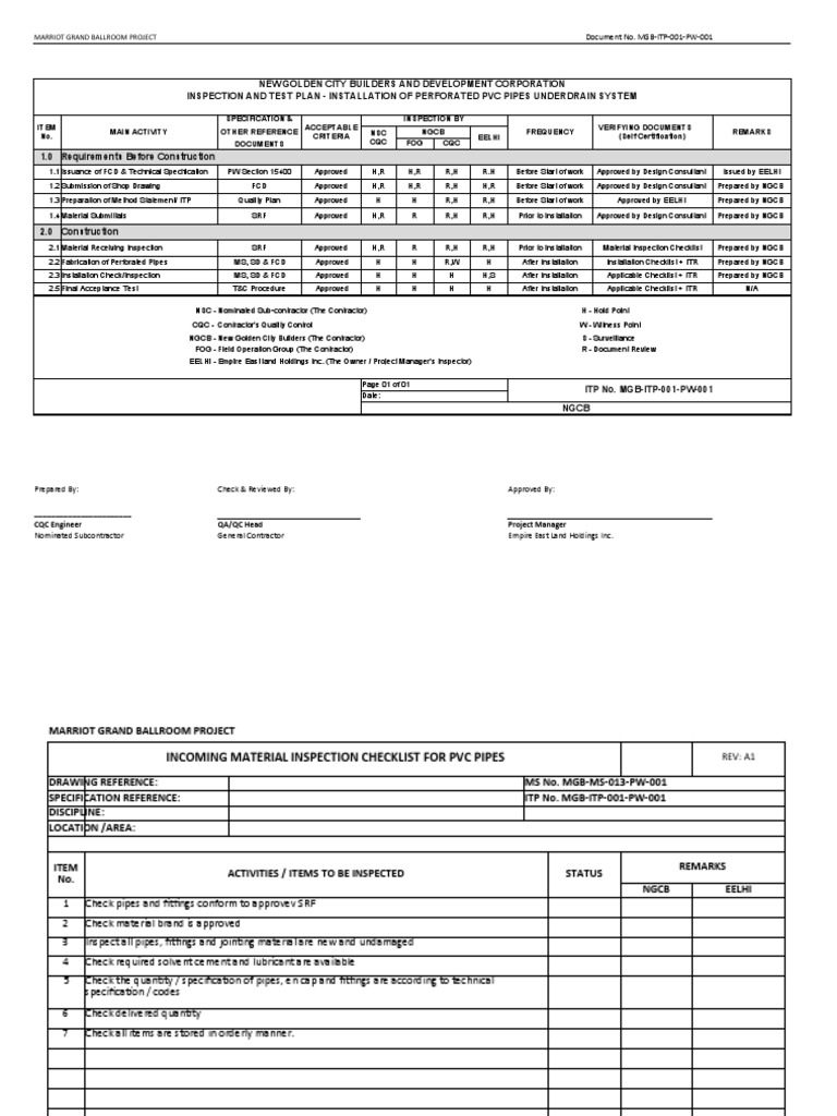 ITP for PVC Perforated Pipe Installation | PDF | Specification ...