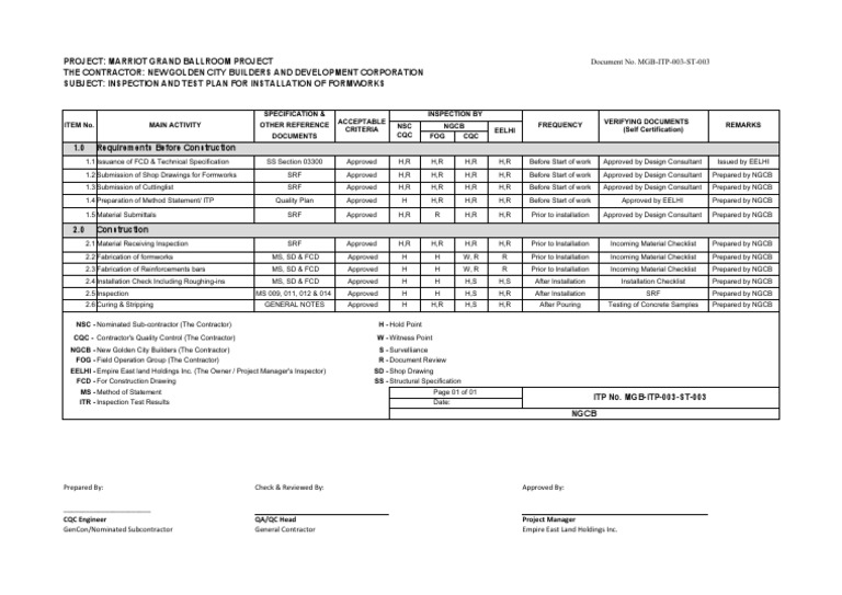 Itp For Installation of Formworks | PDF | Building Technology | Civil Engineering