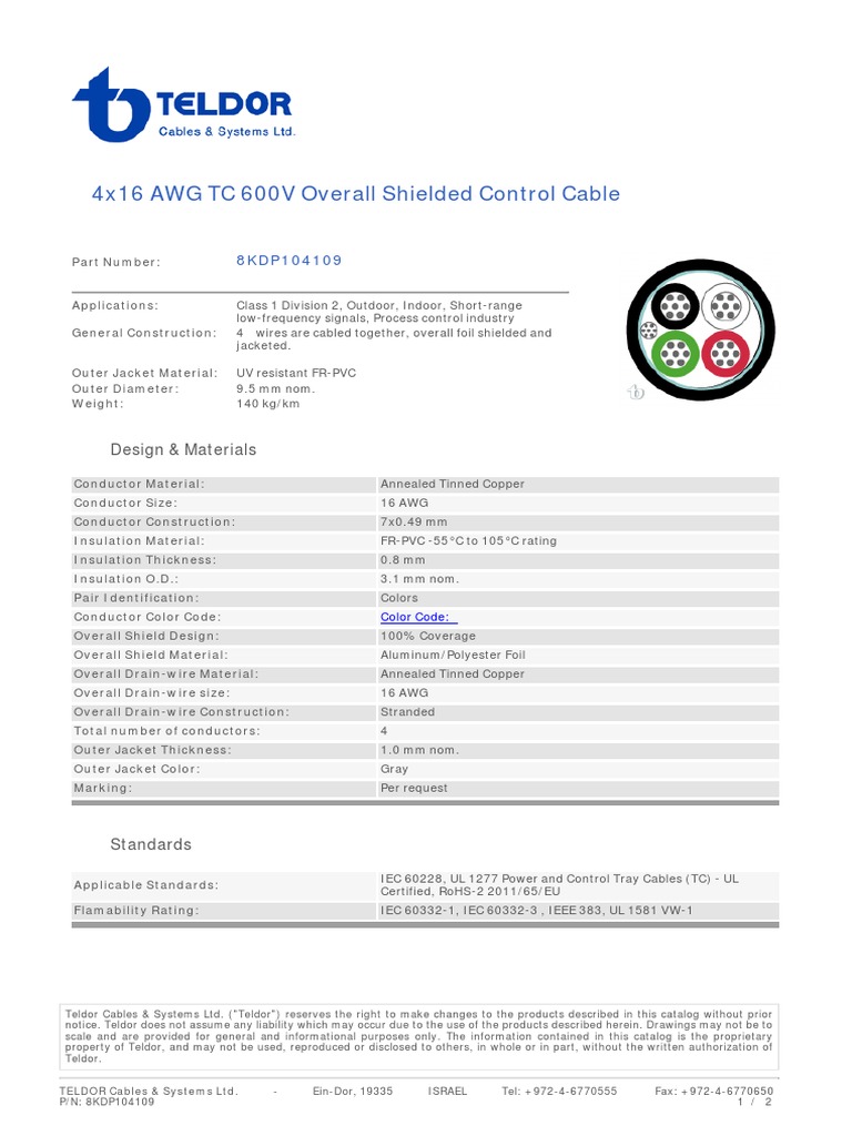 4x16 AWG TC 600V Overall Shielded Control Cable - 8KDP104109 | PDF ...