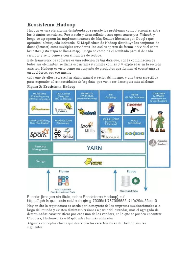 Ecosistema Hadoop La | PDF | Apache Hadoop | Grupo de computadoras