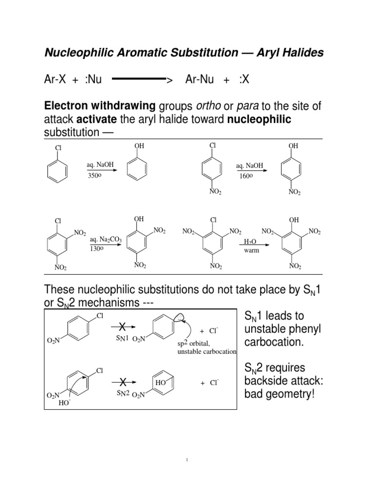 Nucleophilic Aromatic Substitution - Aryl Halides: Electron Withdrawing ...