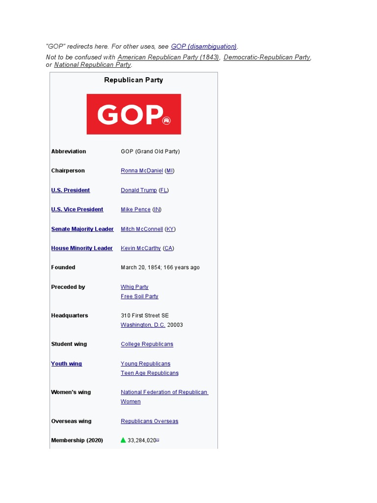 Republican | PDF | Republican Party (United States) | American Government