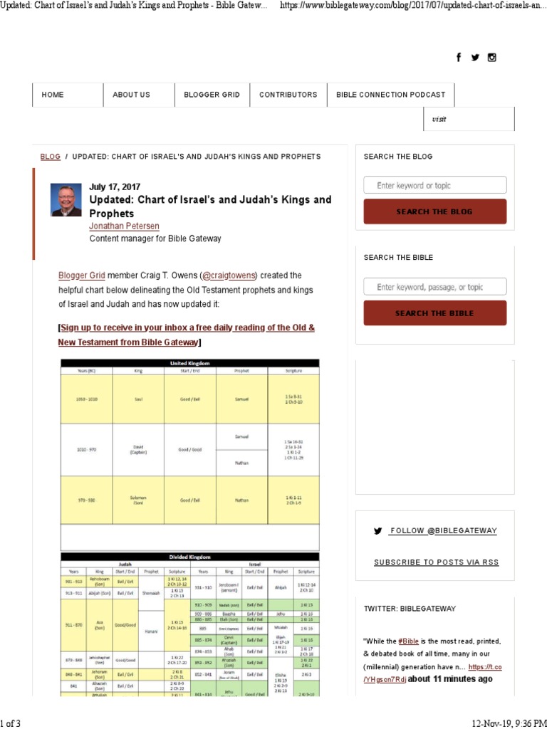 Updated - Chart of Israel's and Judah's Kings and Prophets - Bible ...