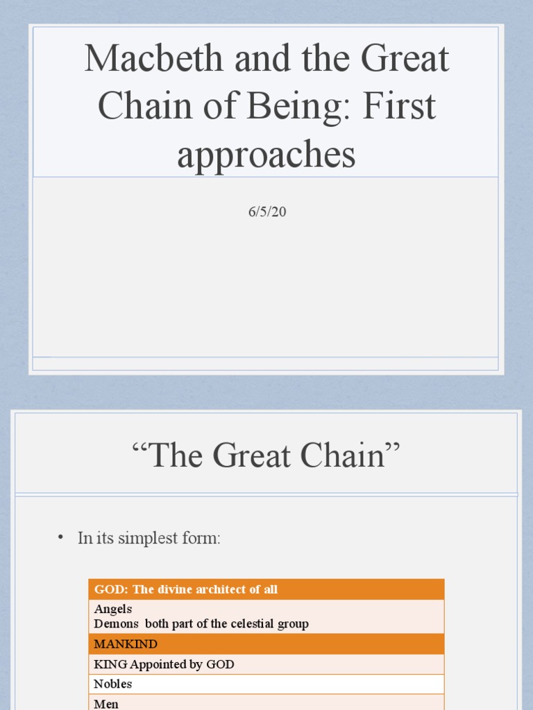 Daniel PHIRI - Macbeth Chain of Being May 2020 | PDF | Macbeth ...