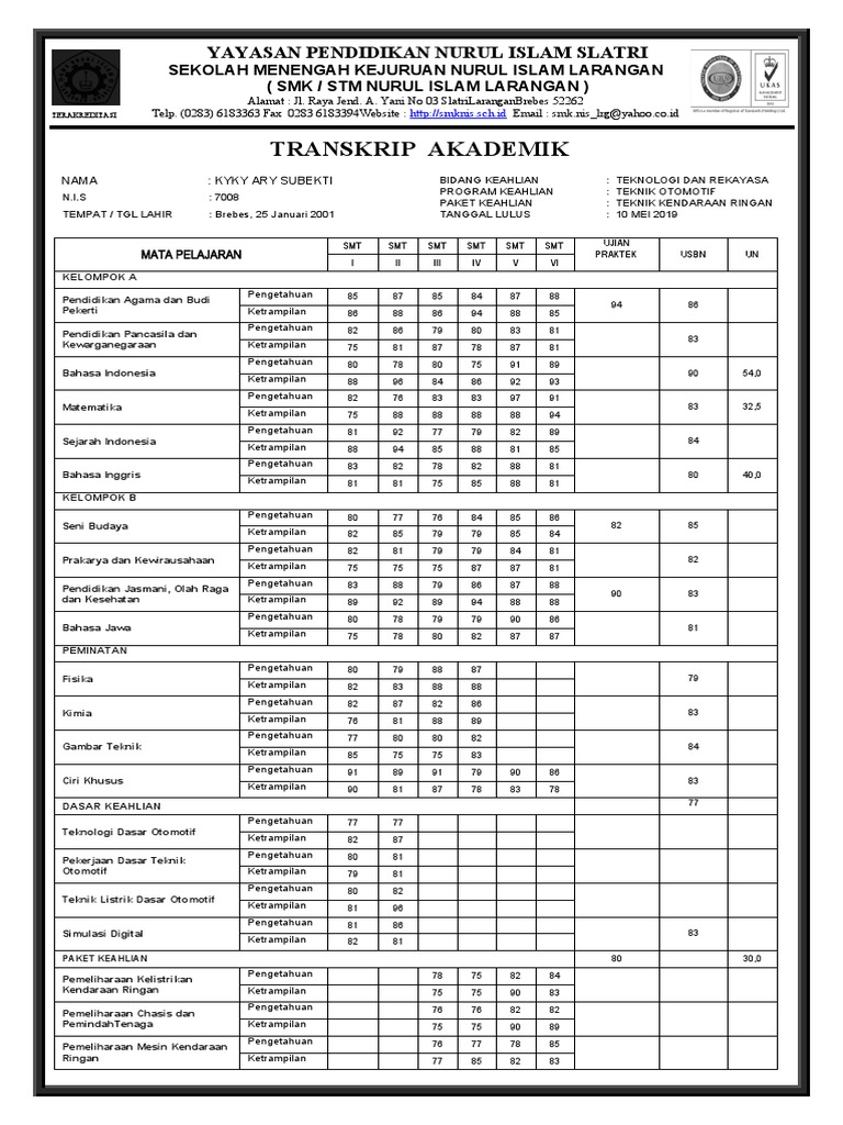 TRANSKRIP AKADEMIK Kiky | PDF