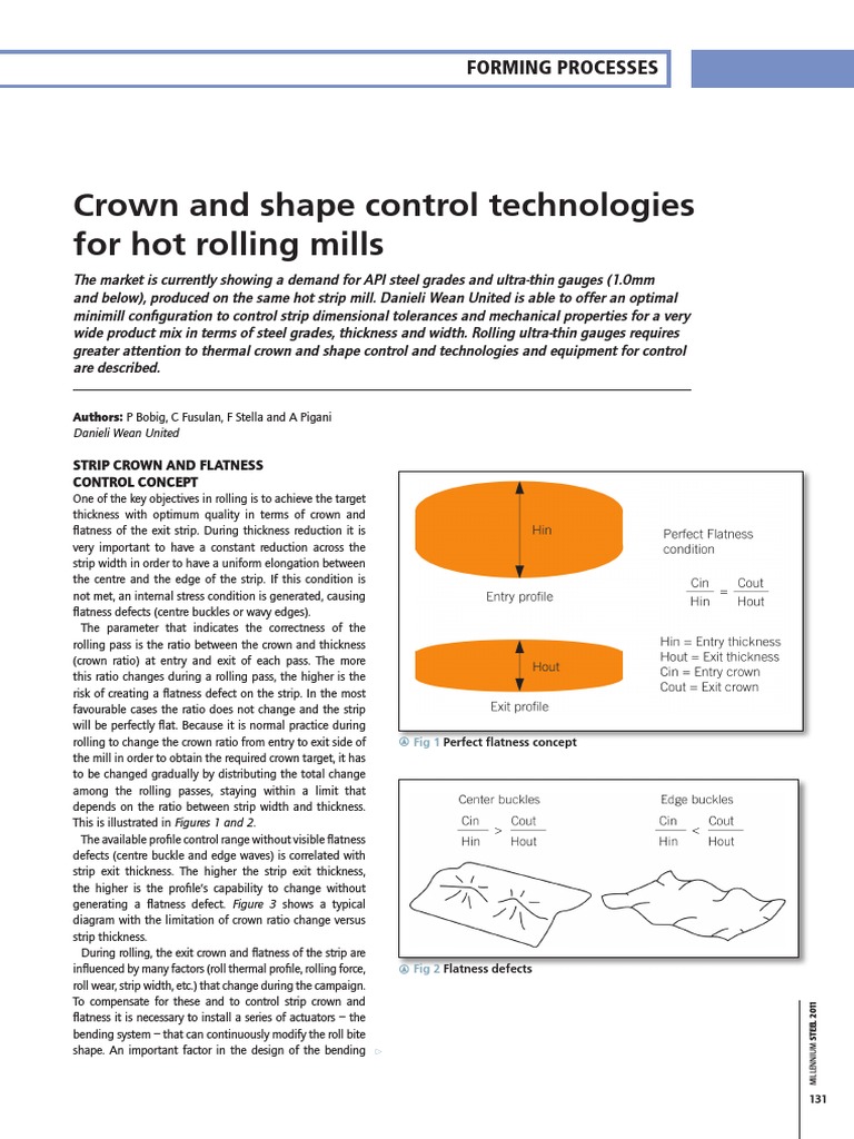 1.crown and Shape Control Technologies | PDF | Rolling (Metalworking ...