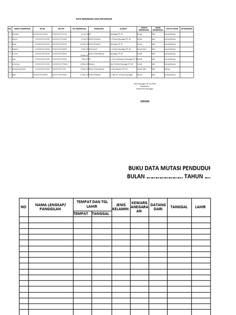 Contoh Format Data Meninggal Warga Desa | PDF