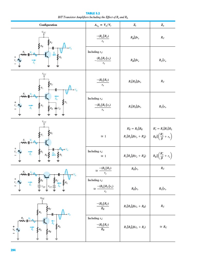 AC - Configurations 1 | PDF | Semiconductor Devices | Electricity