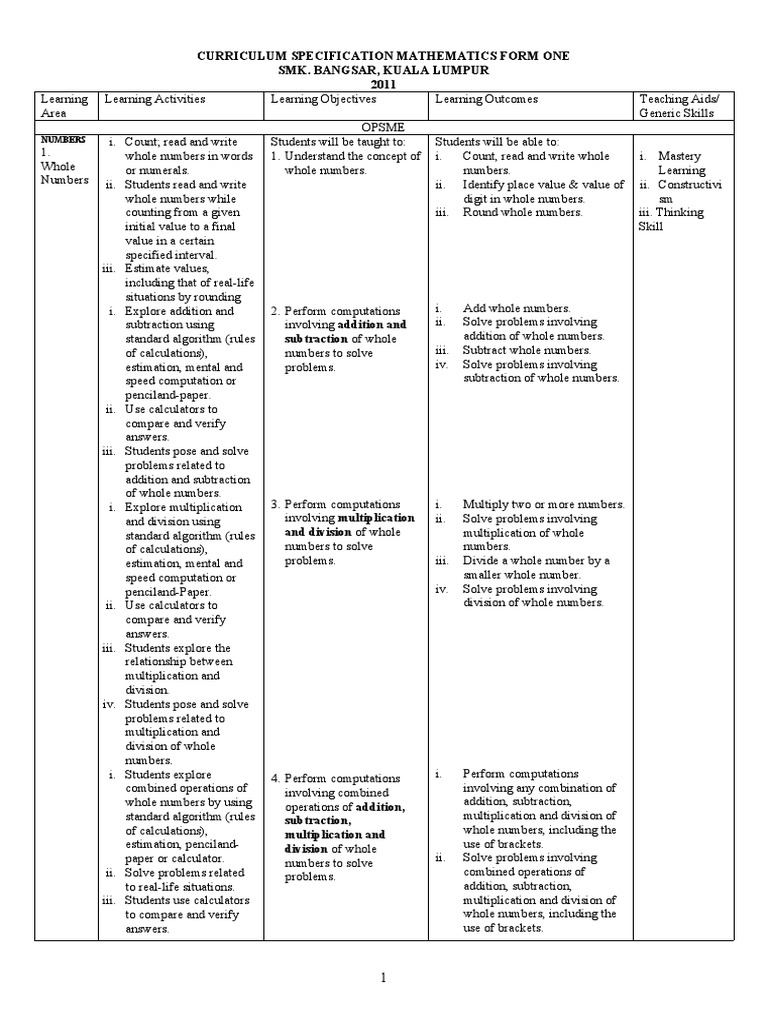 Curriculum Specification Mathematics Form One Smk. Bangsar, Kuala ...