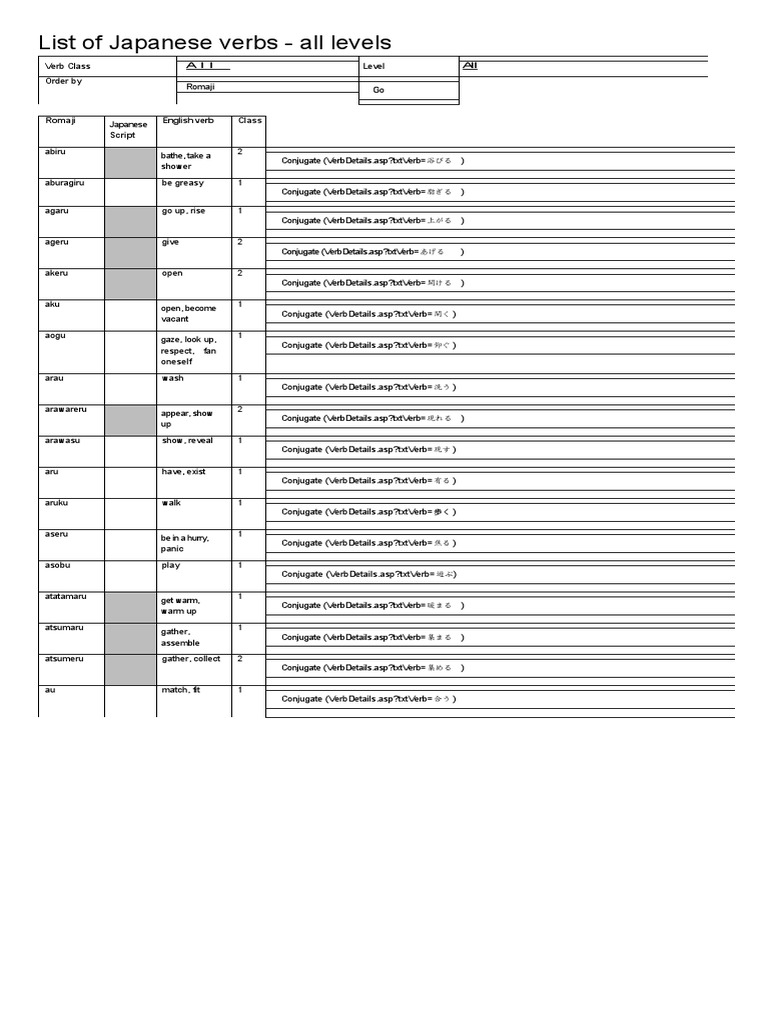 Verben Liste In Romaji | How To Conjugate The Japanese Verb: ‚To Listen ...