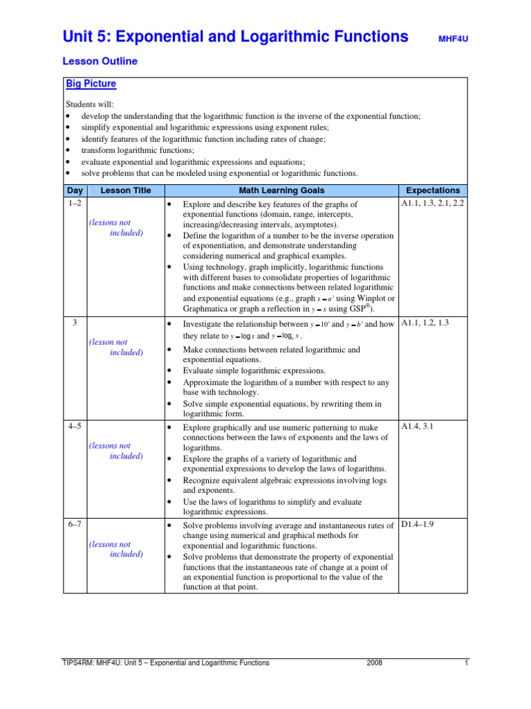 Mhf4u Unit 5 | PDF | Logarithm | Exponential Function