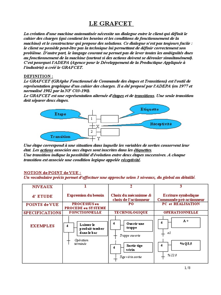 Grafcet PDF | PDF | Informatique et technologies de l'information | Science