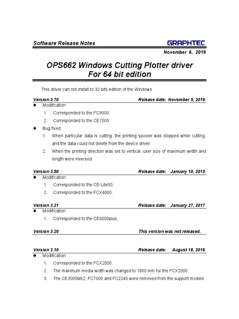 OPS662 Windows Cutting Plotter Driver For 64 Bit Edition: Software ...