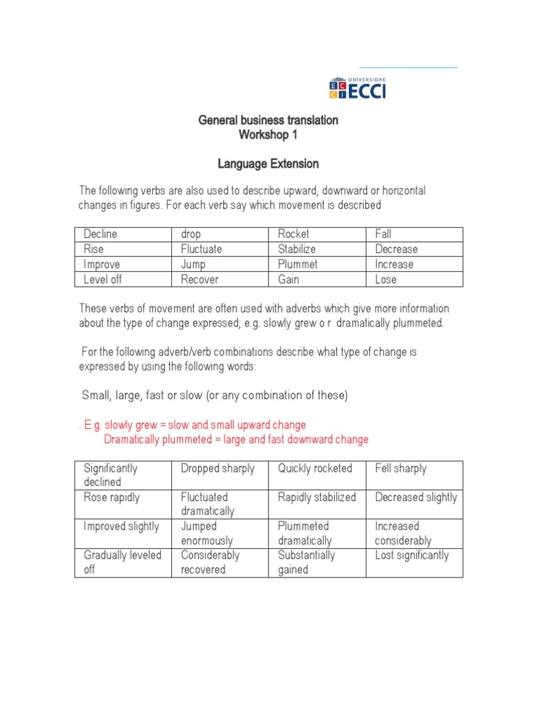 Workshop 1 Technical Words | PDF | Adverb | Verb