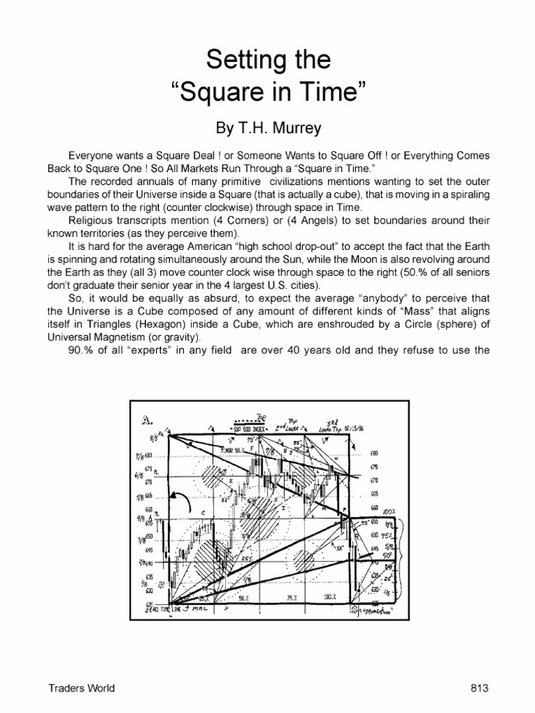 Setting The Square in Time | PDF