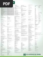 Land - LCB Consent - Form | PDF | Lease | Mortgage Law