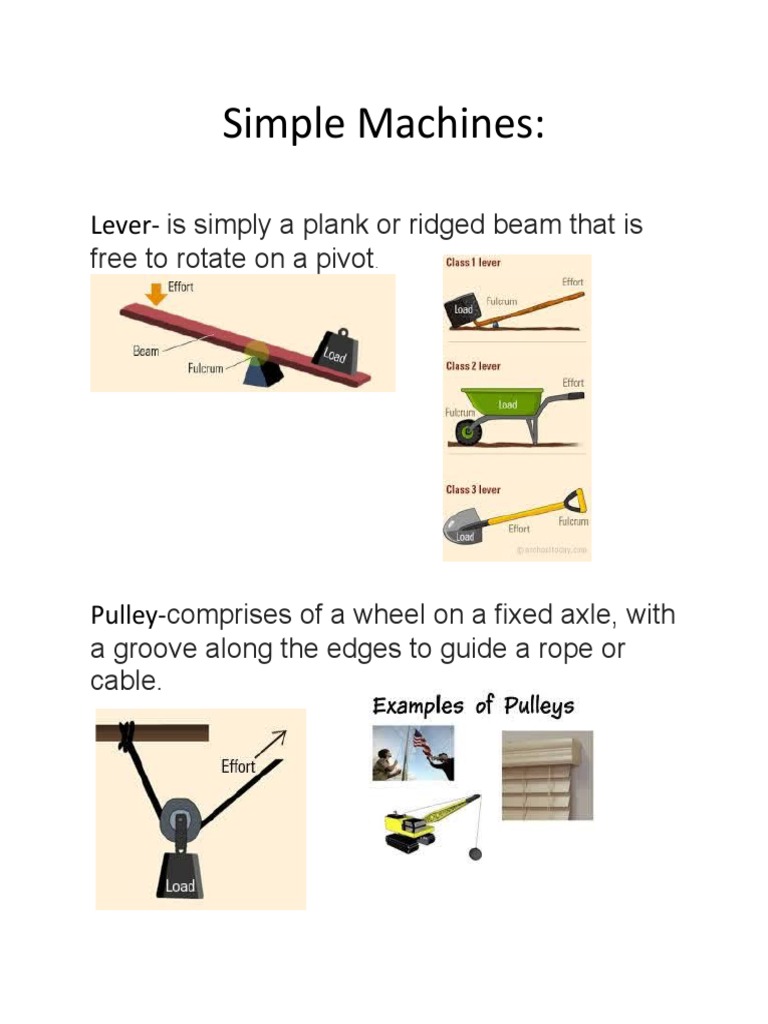 Intro to Simple Machines | PDF | Home & Garden