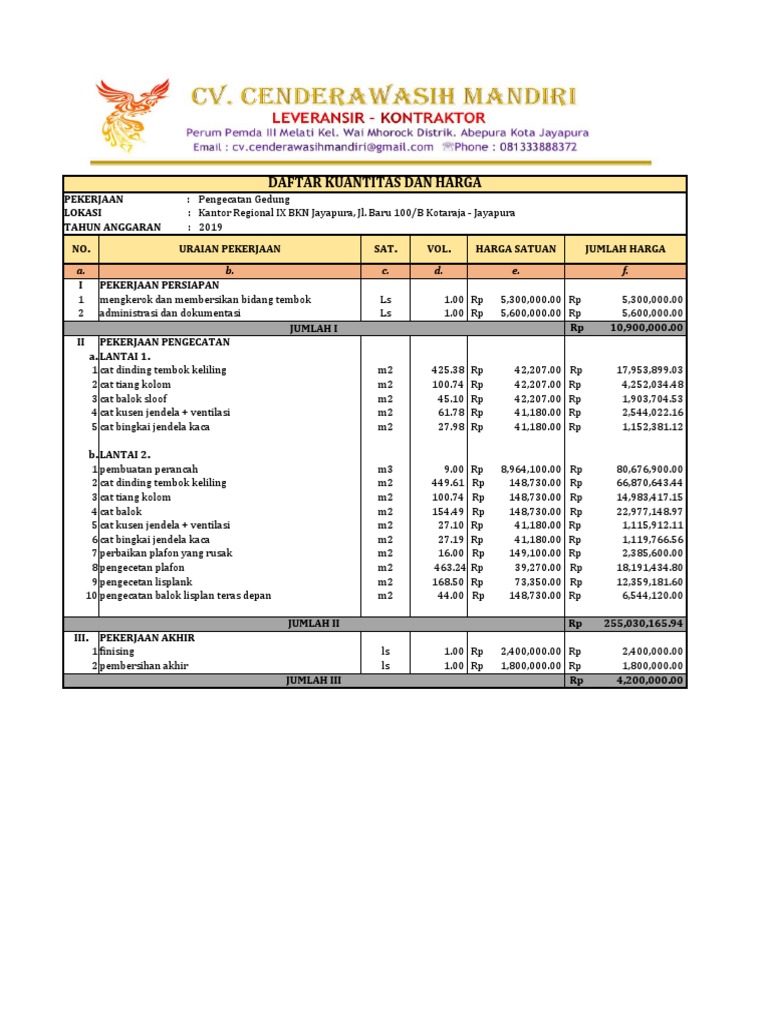 Rab Penawaran Pengecatan | PDF