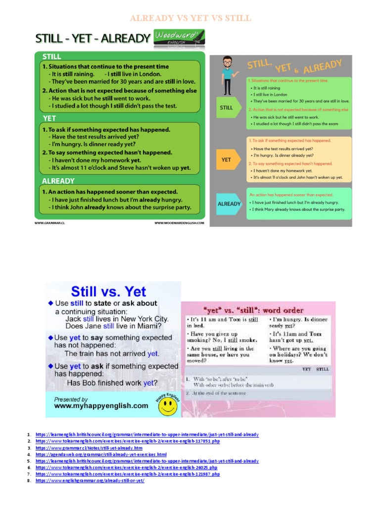 6 Already Vs Yet Vs Still | PDF | Computers