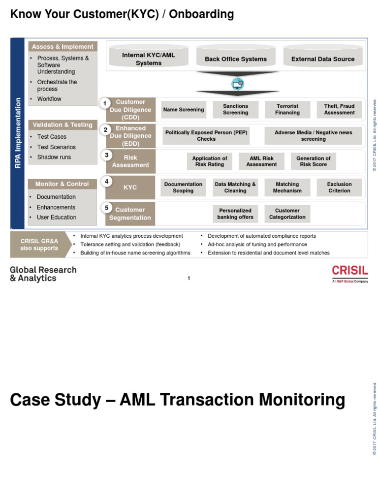 Know Your Customer (KYC) / Onboarding: Assess & Implement | PDF ...