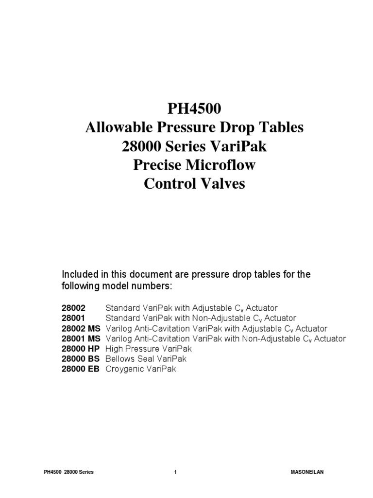 Ph4500 Allowable Pressure Drop Tables 28000 Series Varipak Precise ...