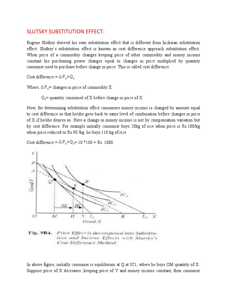 Slutsky Substitution Effect | PDF