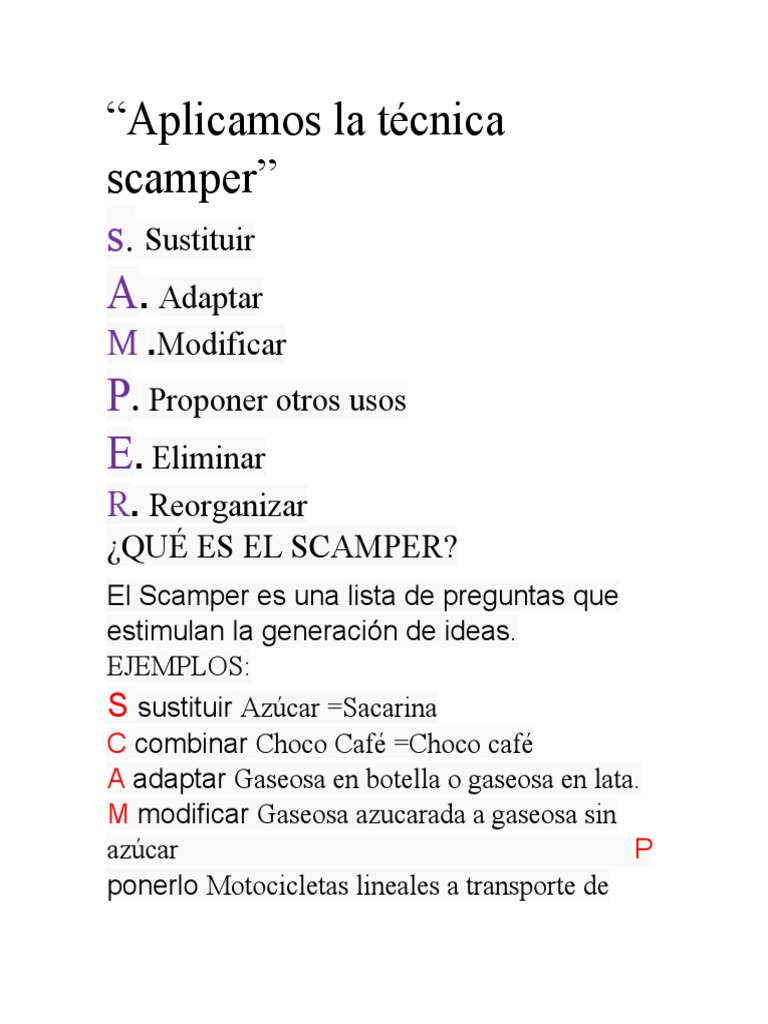 Aplicamos La Técnica Scamper | PDF | Iniciativa empresarial | Bebidas