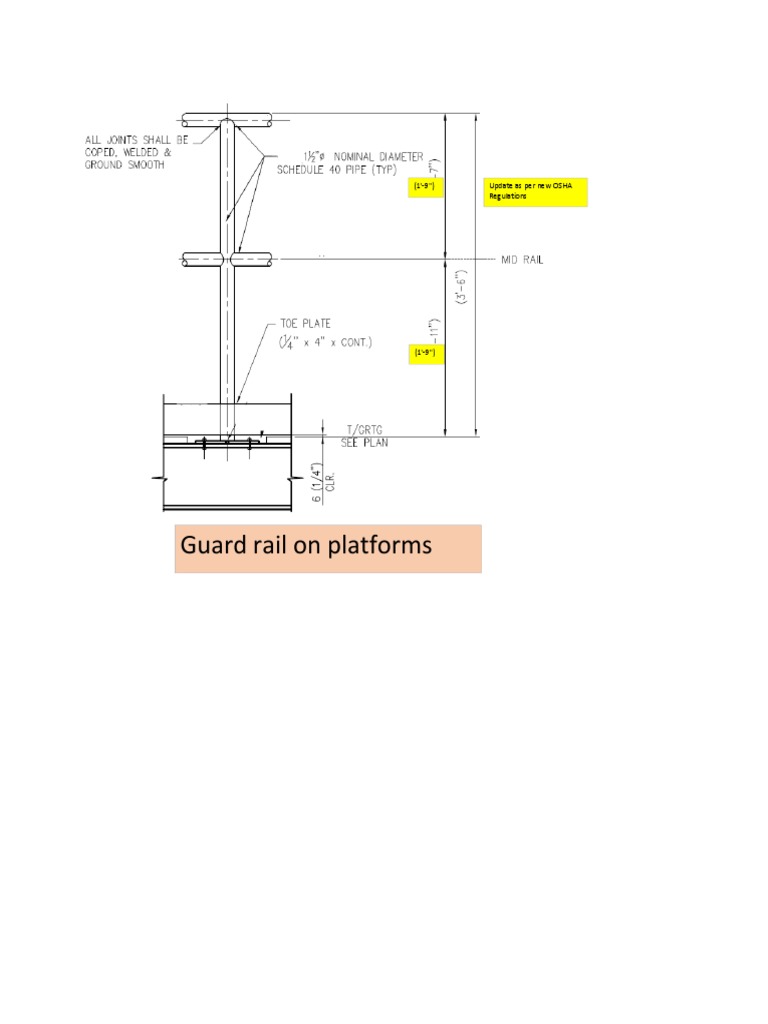 Guard Rail On Platforms Guard Rail On Platforms: (1'-9") Update As Per ...