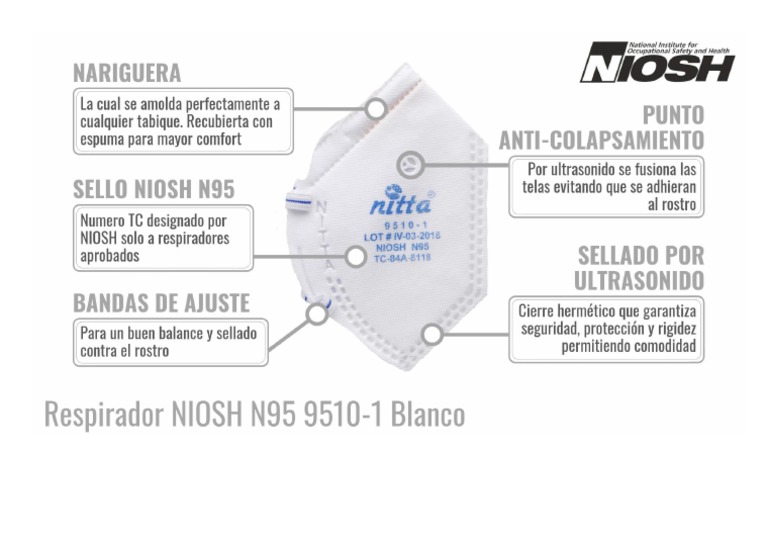 Ficha Tecnica Mascarilla N95 Nitta | PDF
