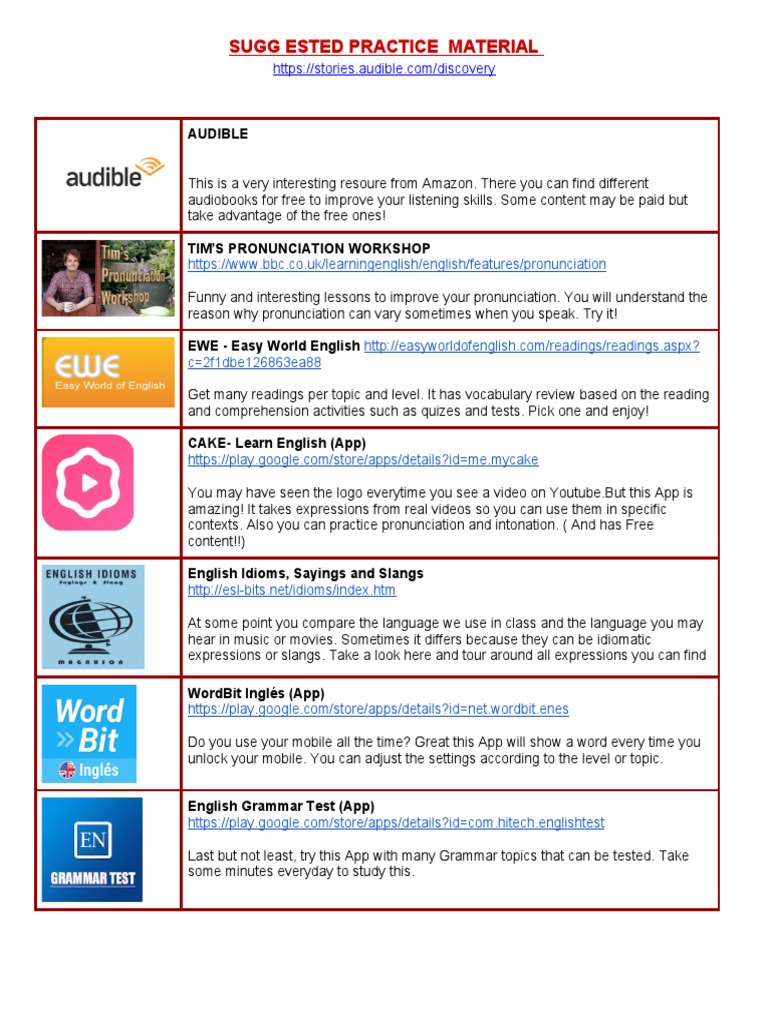 Suggested Practice Material | PDF