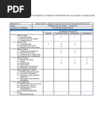 MATRIZ DE LEOPOLD (1971) - Grupo 22 - Laigin | PDF | Agua | Contaminación