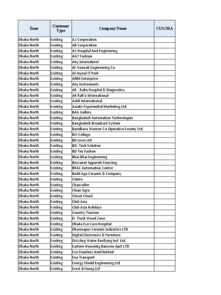 Format - Compiled - Account MGT 1.1 | PDF | Dhaka | World Politics