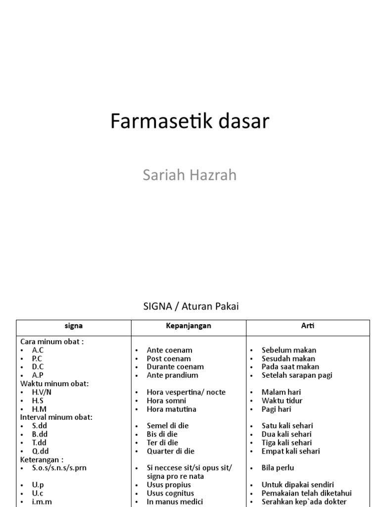Farmasetik Dasar | PDF