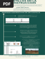 Cimbras Perdidas o Muertas | PDF