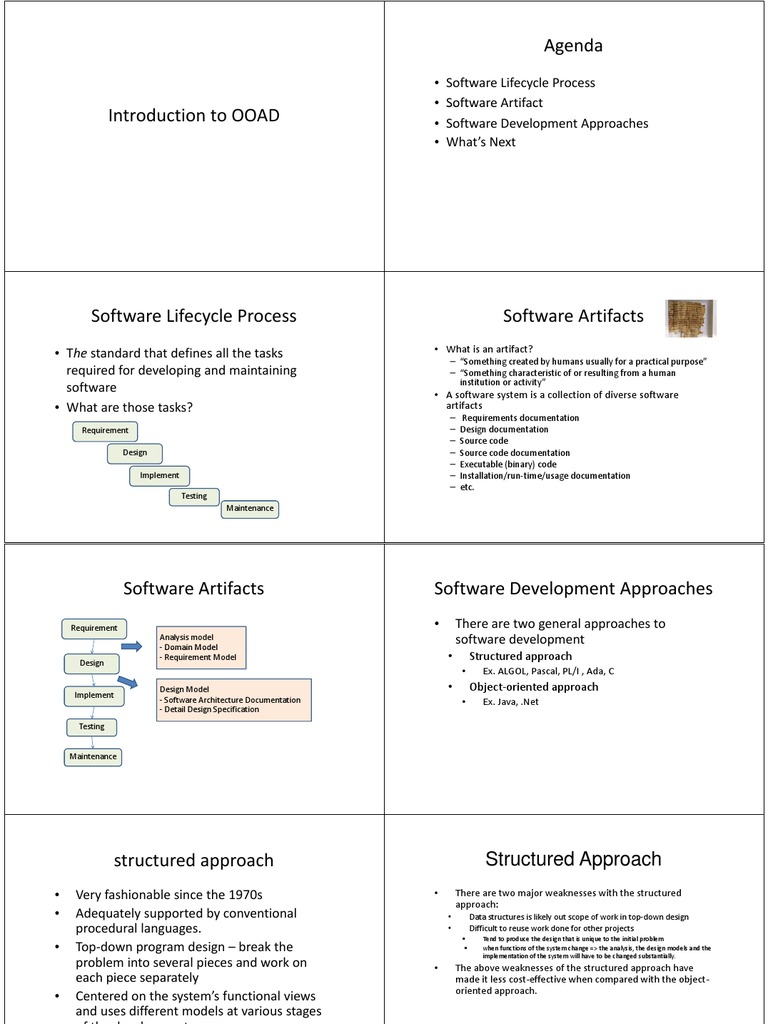 01 Introduction To Ooad Pdf Object Computer Science Object Oriented Programming