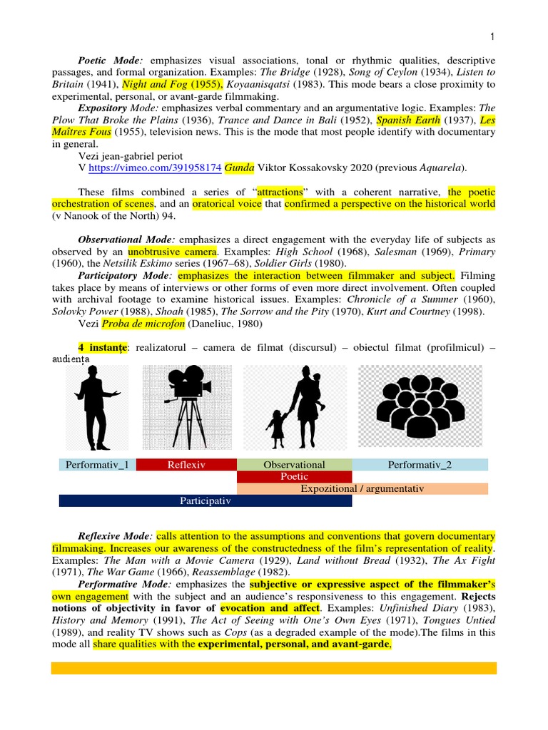 Nichols, 2001, Documentary PDF | PDF | Documentary Film | Rhetoric
