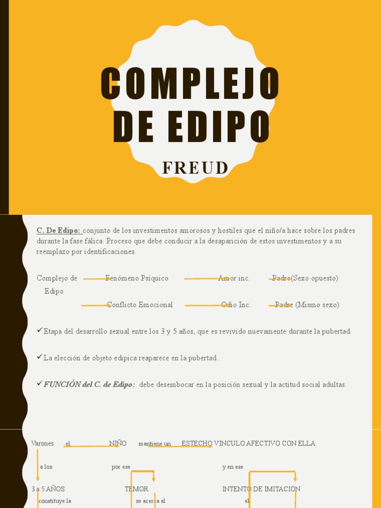 Complejo de Edipo según Freud y Lacan | PDF | Complejo de Edipo ...