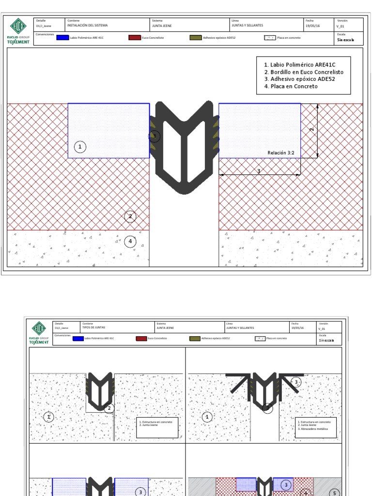 Juntas y Sellantes - Junta Jeene | PDF | Ciclones tropicales ...