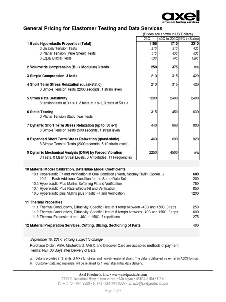 Axel Products, Inc. - General Pricing For Elastomer Testing and Data ...