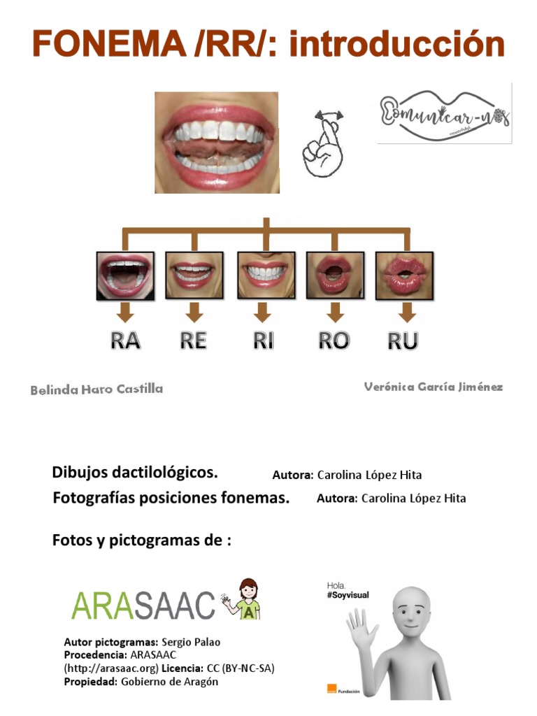 INTRODUCCIÓN Fonema RR Dactilologico | PDF