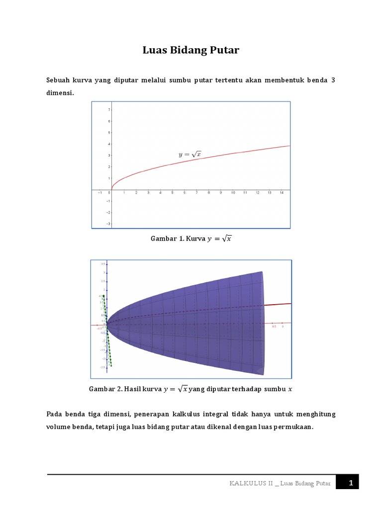 Materi Luas Bidang Putar | PDF