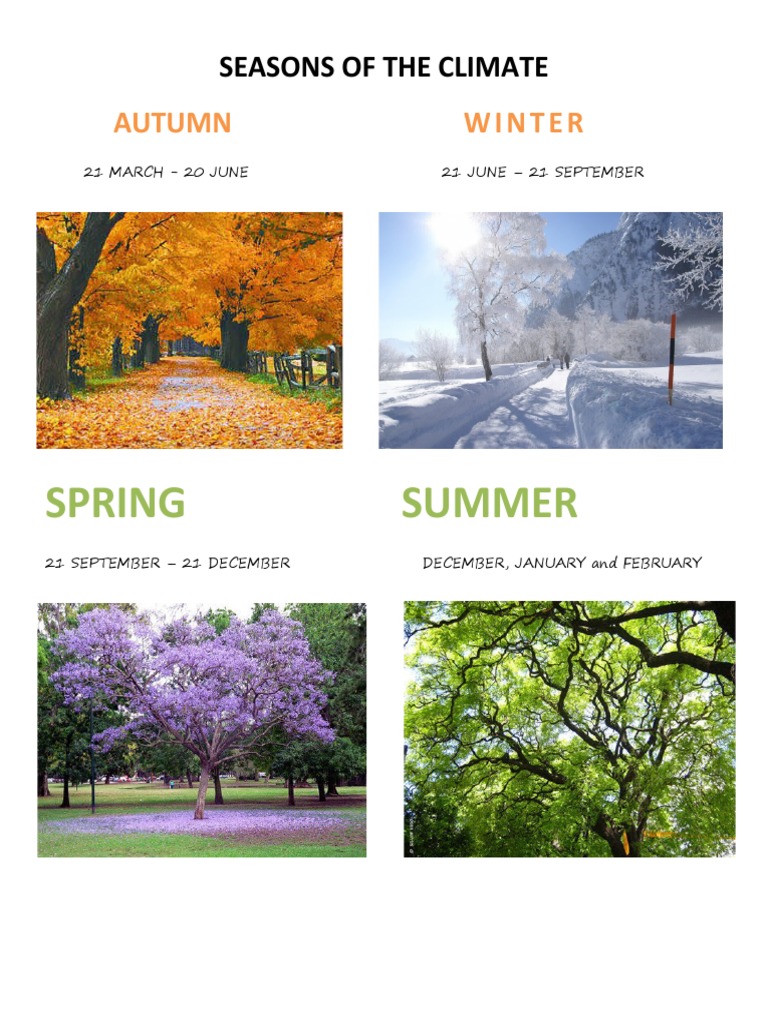 Seasons of The Climate | PDF